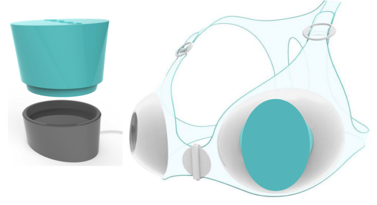 iSonoHealth - Accessible Breast Health Monitoring with Automated Ultrasound + AI